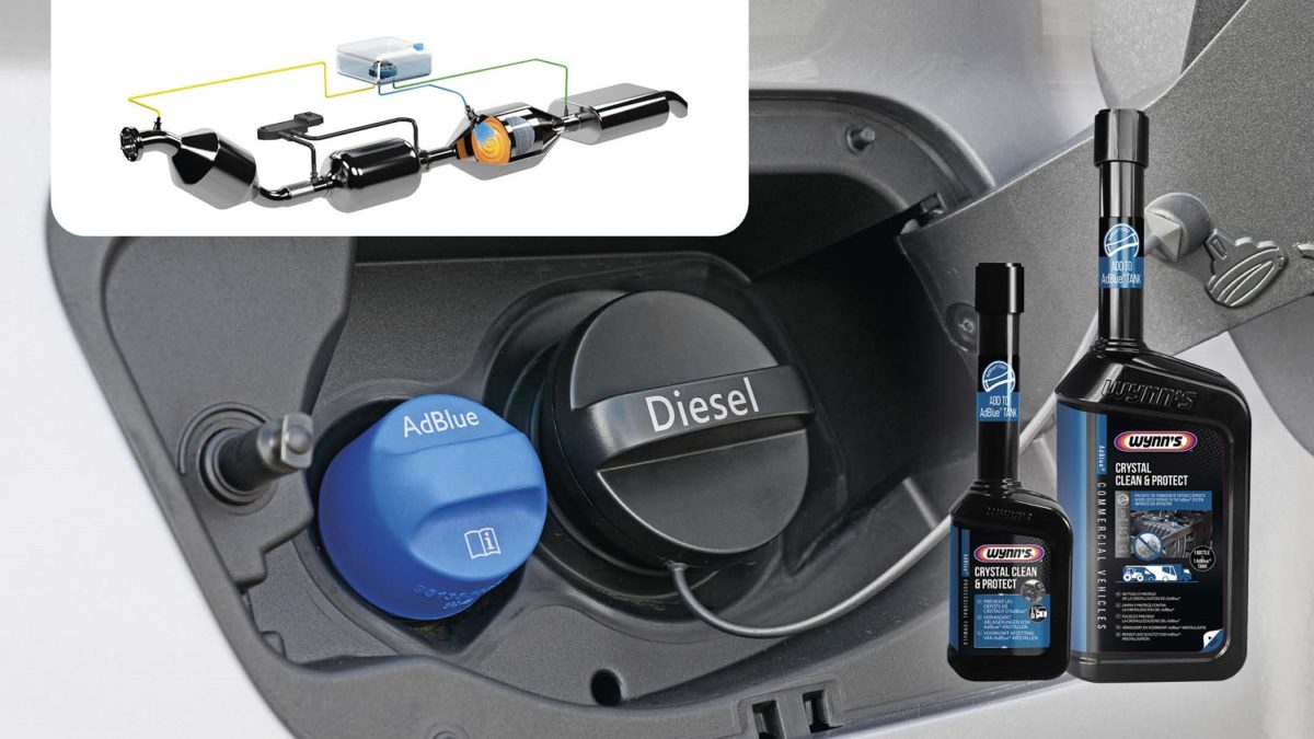 AdBlue® and SCR | Wynn's Europe